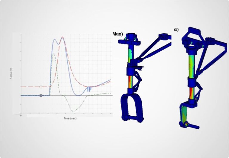 Design and Simulation – Timetooth